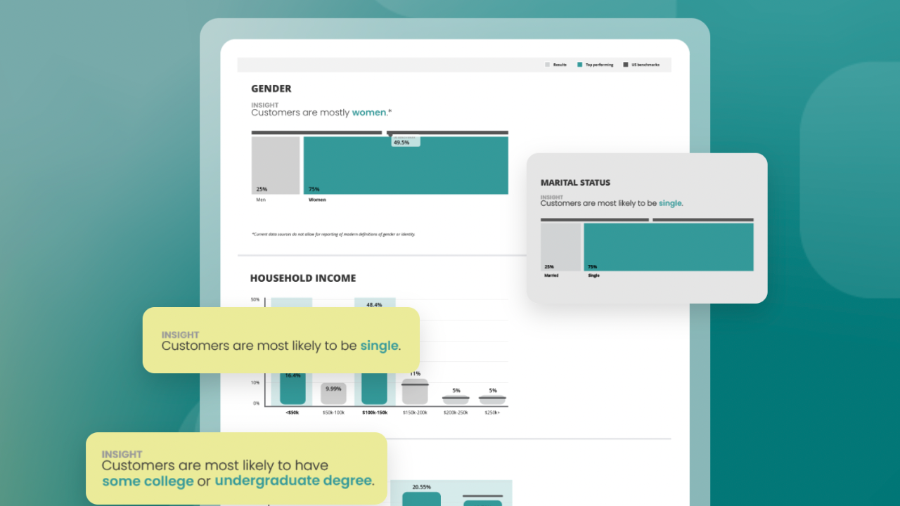 Laura Crossley | Creative Entrepreneur